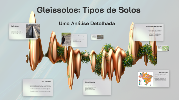 Gleissolos: Tipos de Solos by Vinicius da Silva Sobral on Prezi