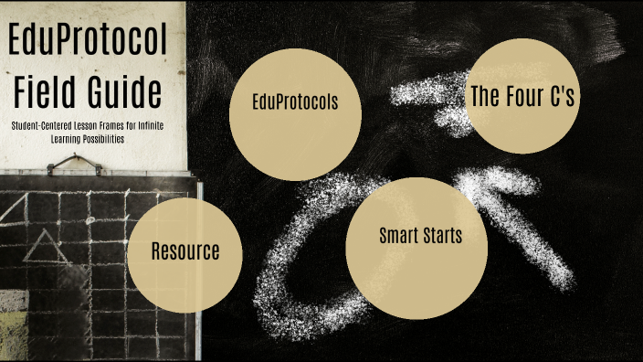EduProtocol Field Guide Main Ideas by Stephanie Humes on Prezi
