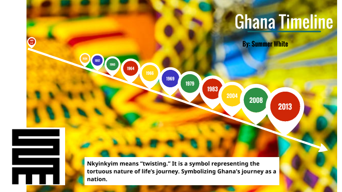 Ghana Timeline by Summer White on Prezi