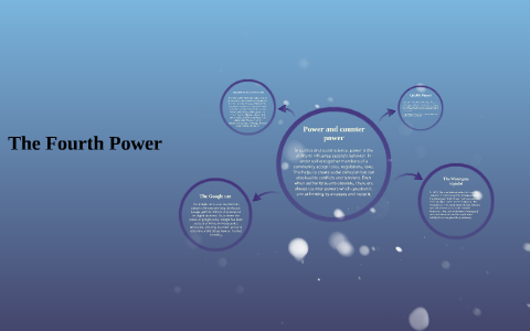 In politics and social science, power is the ability to infl by Lud H ...