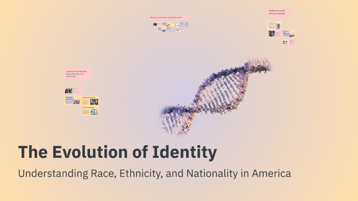 The Evolution of Identity by Kevin Peña Pérez on Prezi