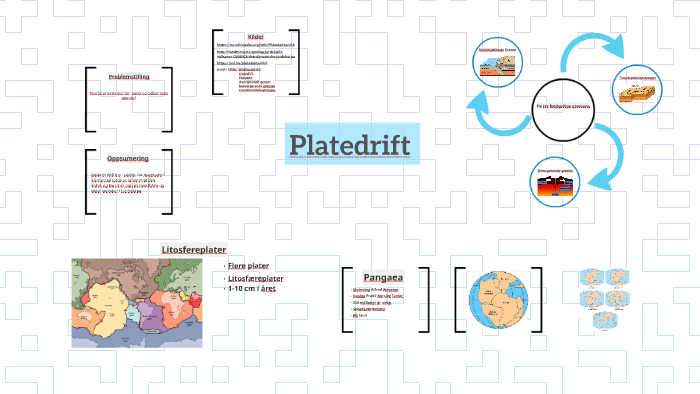 Platedrift by Ragnhild Bjormyr on Prezi