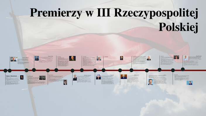 Government in Third Polish Republic by Szymon Jasik on Prezi