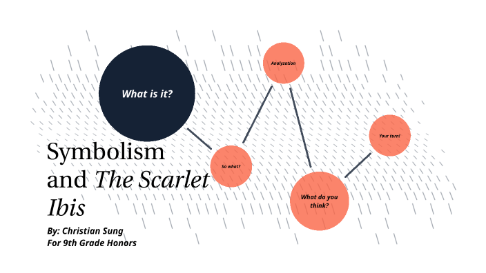 Symbolism and its' importance by Christian S on Prezi