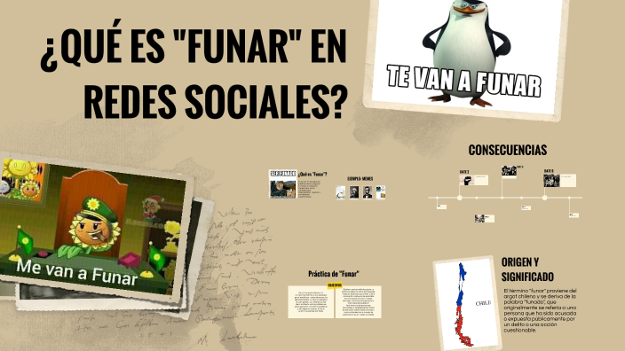 ¿Qué es "Funar" en redes sociales? by Carolina Amitiel Ochoa Licona on ...