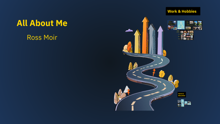 All About Me - Ross by Ross Moir on Prezi