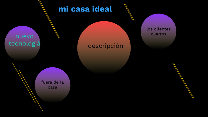 joshua et nizar mi casa ideal by joshua belkacemi on Prezi