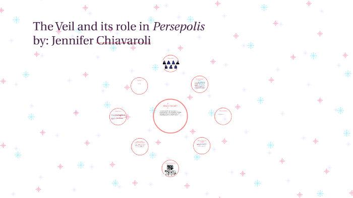 The Veil and its role in Persepolis by Jennifer Chiavaroli on Prezi