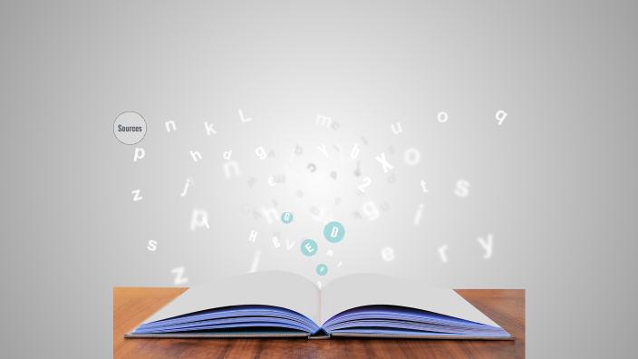 AIMSweb by amanda kipp on Prezi
