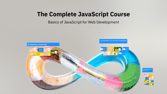 The Complete JavaScript Course by Ved Pawar on Prezi