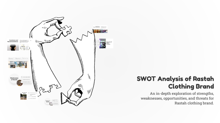 SWOT Analysis of Rastah Clothing Brand by Tanveer Haider on Prezi