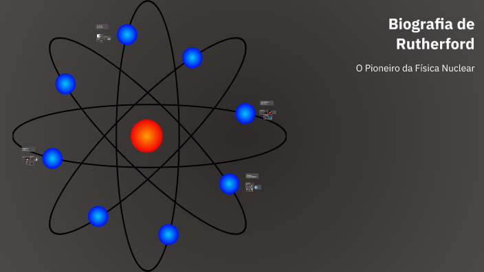 Biografia de Rutherford by Js Box on Prezi