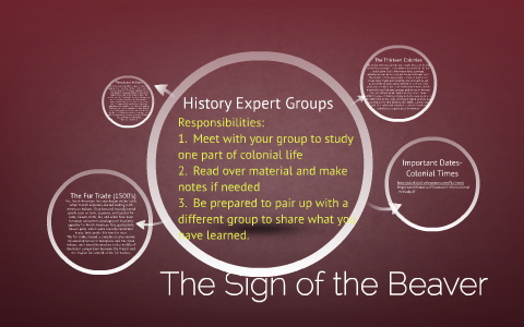 Sign of the Beaver-intro to history by Kristy Carter on Prezi