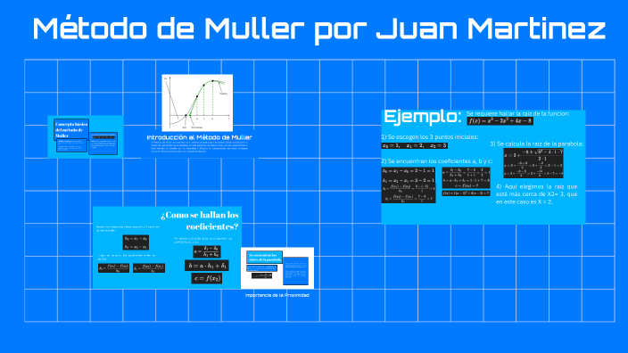 Método de Muller by JUAN DAVID MARTINEZ BONILLA on Prezi