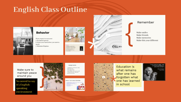 English Class Outline by Eman Abdel Hakim on Prezi
