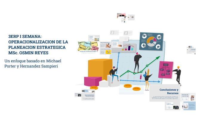 OPERACIONALIZACION DE LA PLANEACION ESTRATEGICA by OSMIN REYES on Prezi