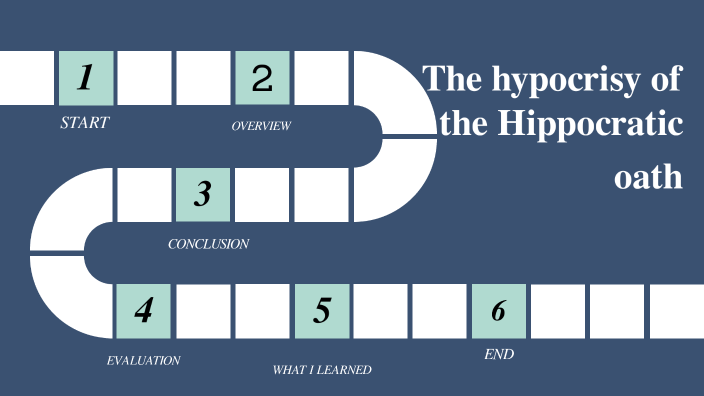 HPQ presentation by Iteleola Suleiman on Prezi