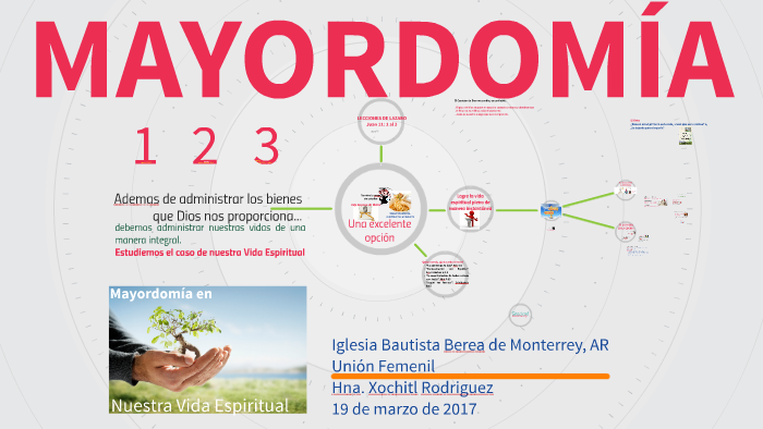 MAYORDOMIA de nuestra vida Espiritual by Gustavo Castillo on Prezi