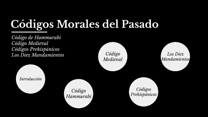 Códigos morales del pasado by Erubey A. Canul on Prezi