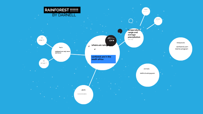 RAINFOREST !!!!!!! by darnell pate on Prezi