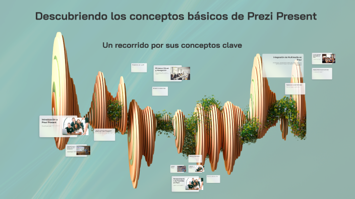 Descubriendo los conceptos básicos de Prezi Present by William Sequeira ...