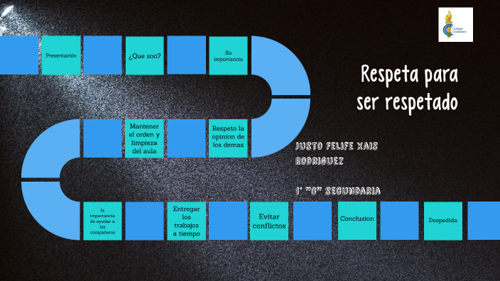 RESPETA PARA SER RESPETADO by Carlos Chaparro on Prezi
