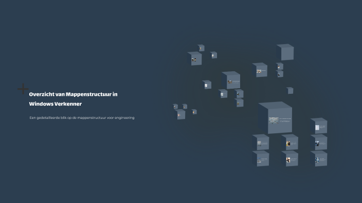 Overzicht van Mappenstructuur in Windows Verkenner by Stefan Roose on Prezi