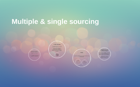 Multiple & single sourcing by Linda Berg on Prezi