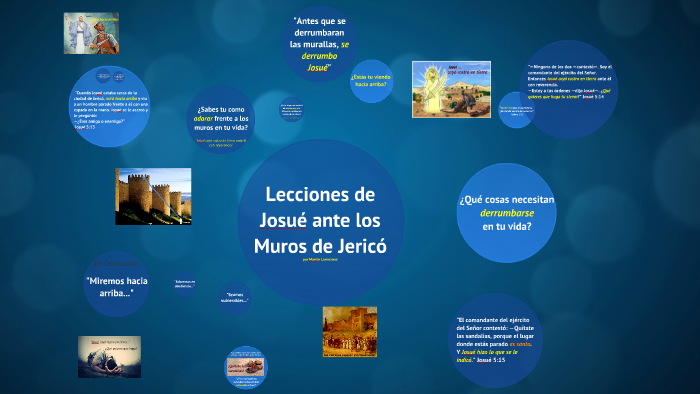 Josue y Los Muros de Jerico: Enfrentando tus barreras internas by ...