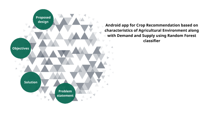 Android app for Crop Recommendation based on characteristics of ... Android app for Crop Recommendation based on characteristics of ...