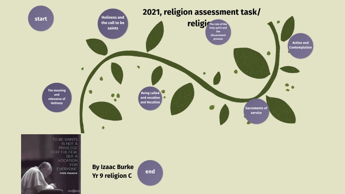 2021, religion assement task/religion by Izaac Burke on Prezi