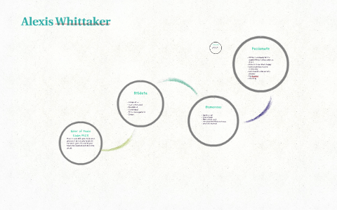 Alexis Whittaker by Alexis Whittaker on Prezi