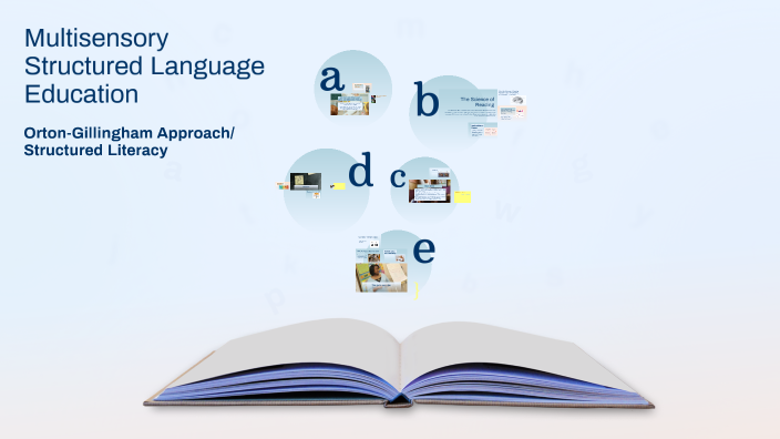 Multisensory Structured Language Education by Maida Wu on Prezi
