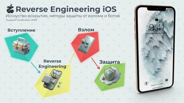 Reverse Engineering iOS by A P on Prezi
