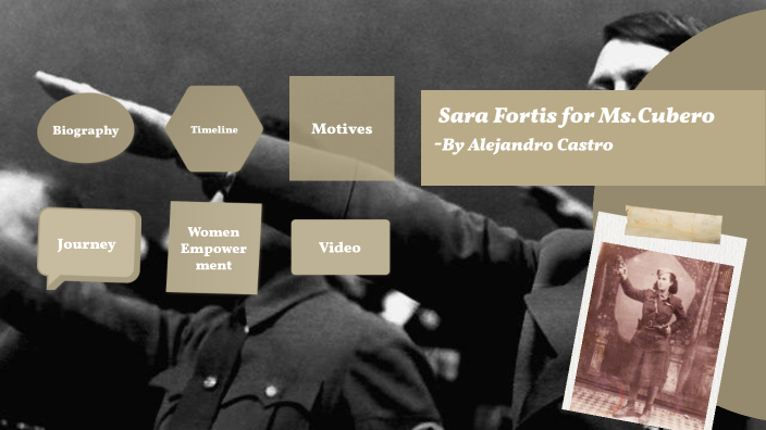Sara Fortis Presentation For Ms.Cubero by Alejandro Castro on Prezi