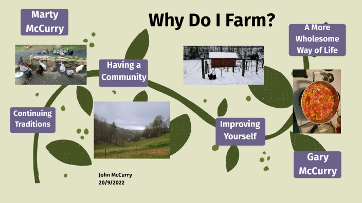 Why I Farm by John McCurry on Prezi