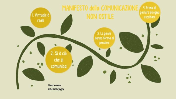 Manifesto delle parole OSTILI by Aurora Hyseni on Prezi