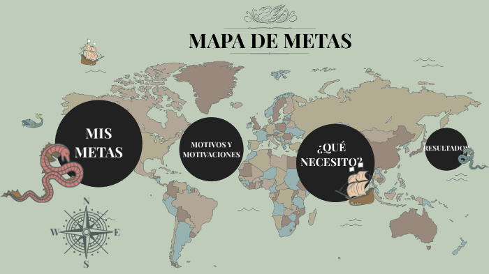 Mapa de Metas by Juan Ruiz on Prezi
