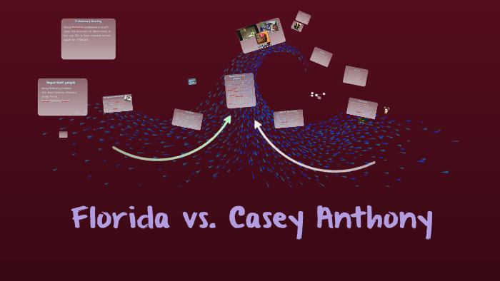 Florida vs. Casey Anthony by Bobby White on Prezi
