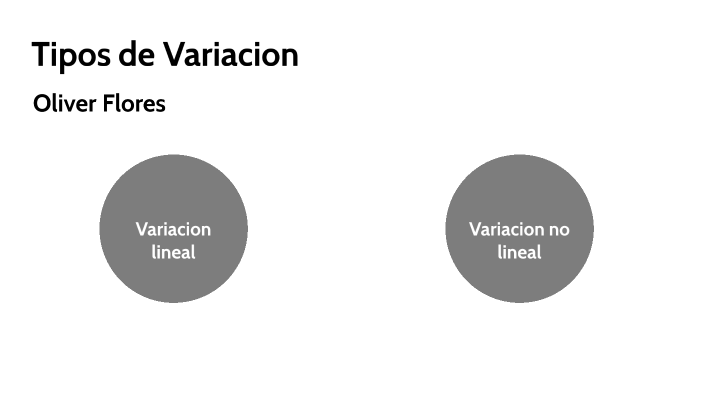 Tipos de Variaciones by Oliver Gael Flores Julian on Prezi