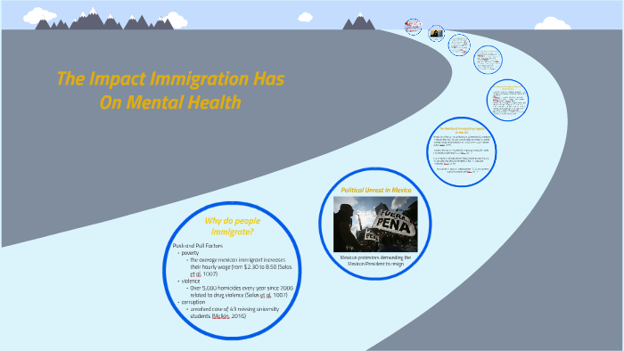 Immigration Trauma Impact on Mental Health by on Prezi