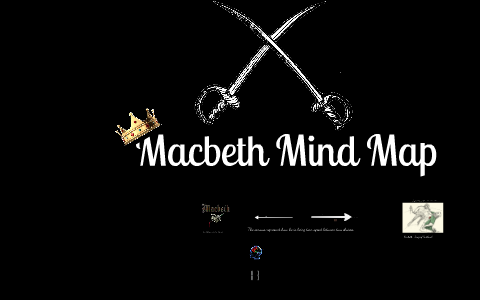 Macbeth Mind Map By Daman Waraich On Prezi