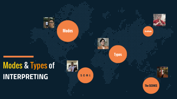 Modes & Types of Interpreting by giang tran on Prezi
