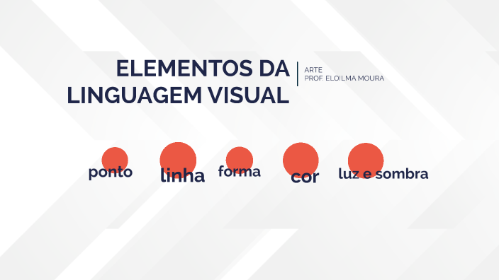 Elementos da Linguagem Visual by Eloilma Moura on Prezi