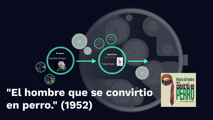 "El hombre que se convirtio en perro." by Arelis Gaud on Prezi