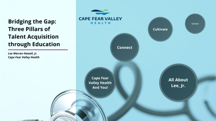 Cape Fear Valley Health Presentation by Lee Howell on Prezi