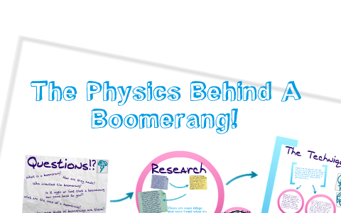 The Physics Behind A Boomerang by Meghla Paul on Prezi