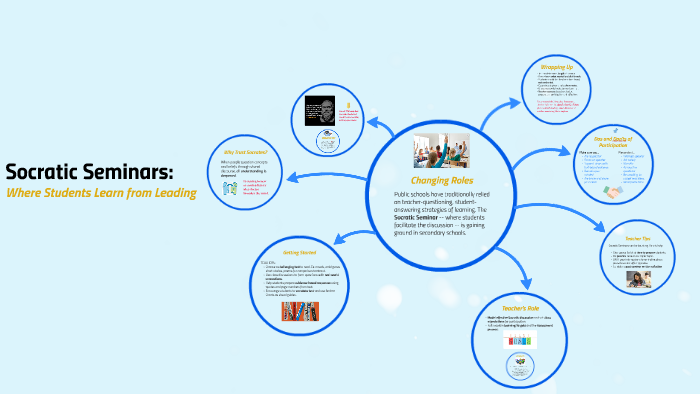 Socratic Seminars by Sanna Rogers on Prezi