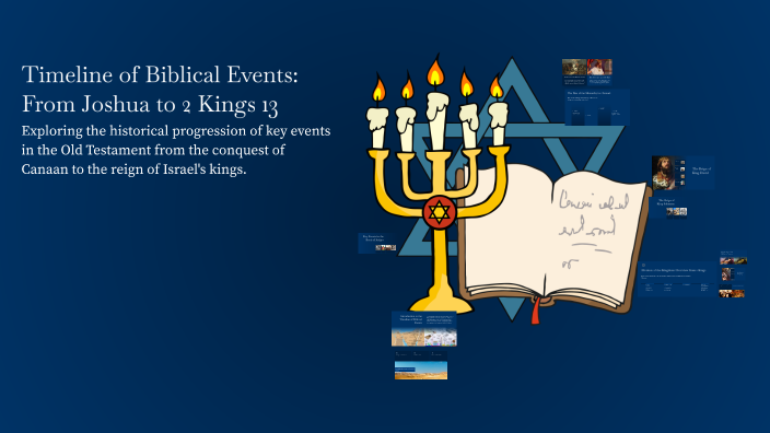 Timeline of Biblical Events: From Joshua to 2 Kings 13 by Hugo on Prezi