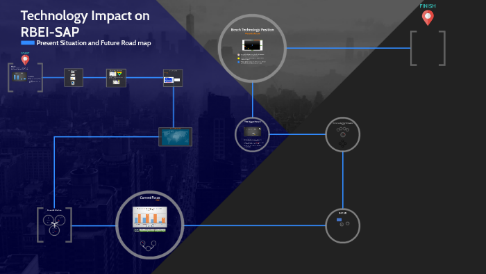Technology Impact on RBEI by Anuj S on Prezi